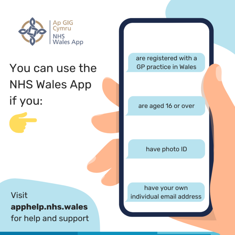 Prescriptions – Fforestfach Medical Centre