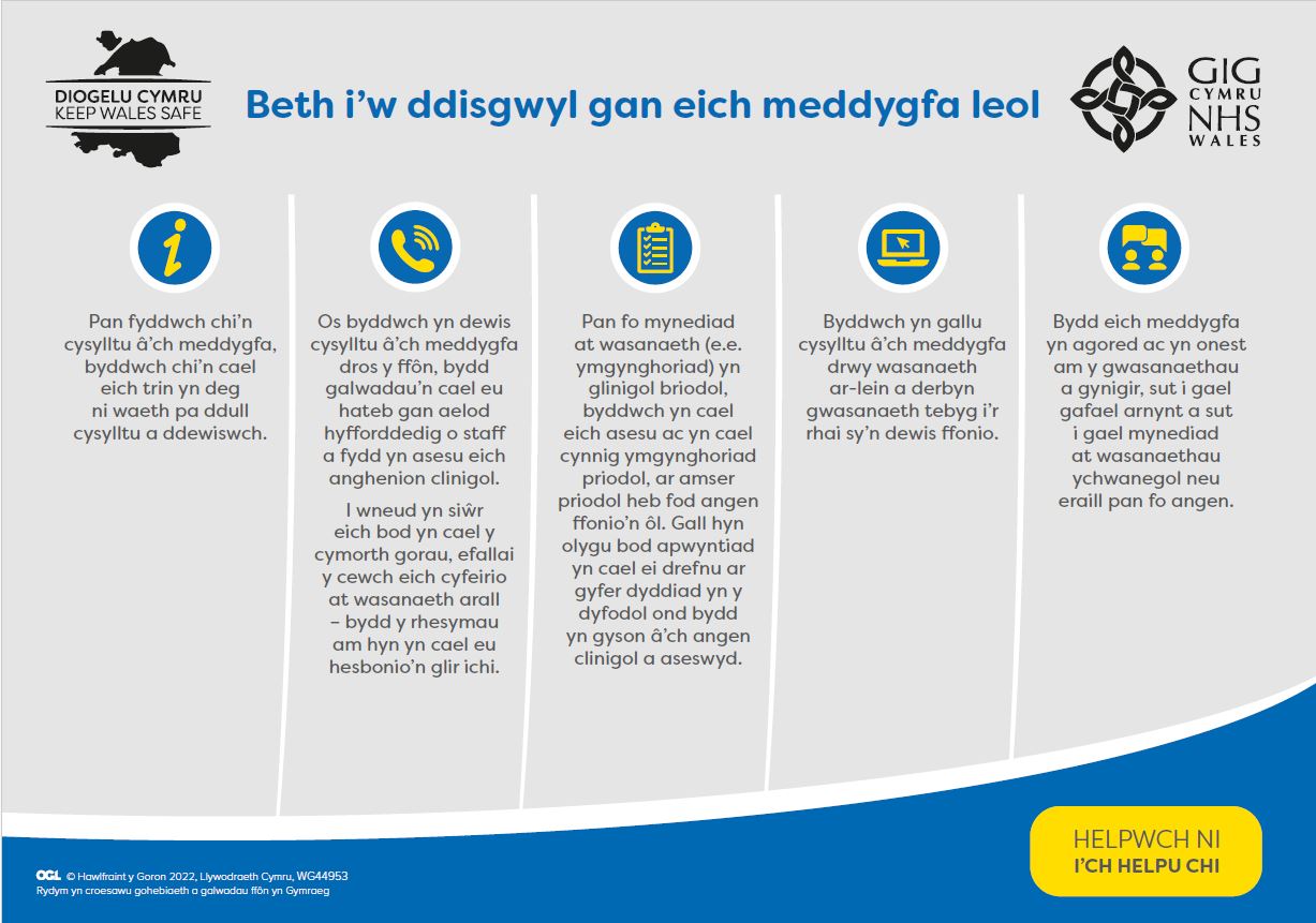 Access Standards – We want to improve the way you can access services ...